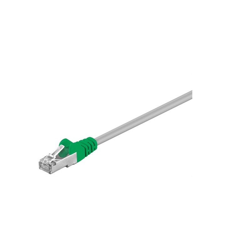 Crossed Cabel